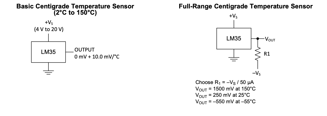 Sensor de temperatura analógico Lm35 – Finder AVL